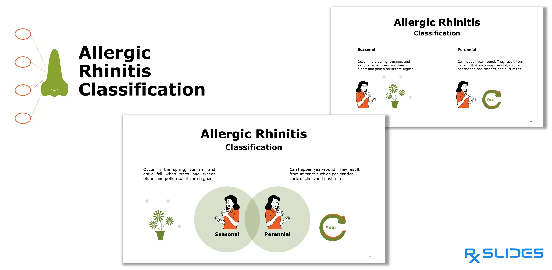 Download Allergic Rhinitis Presentation Template| RxSlides